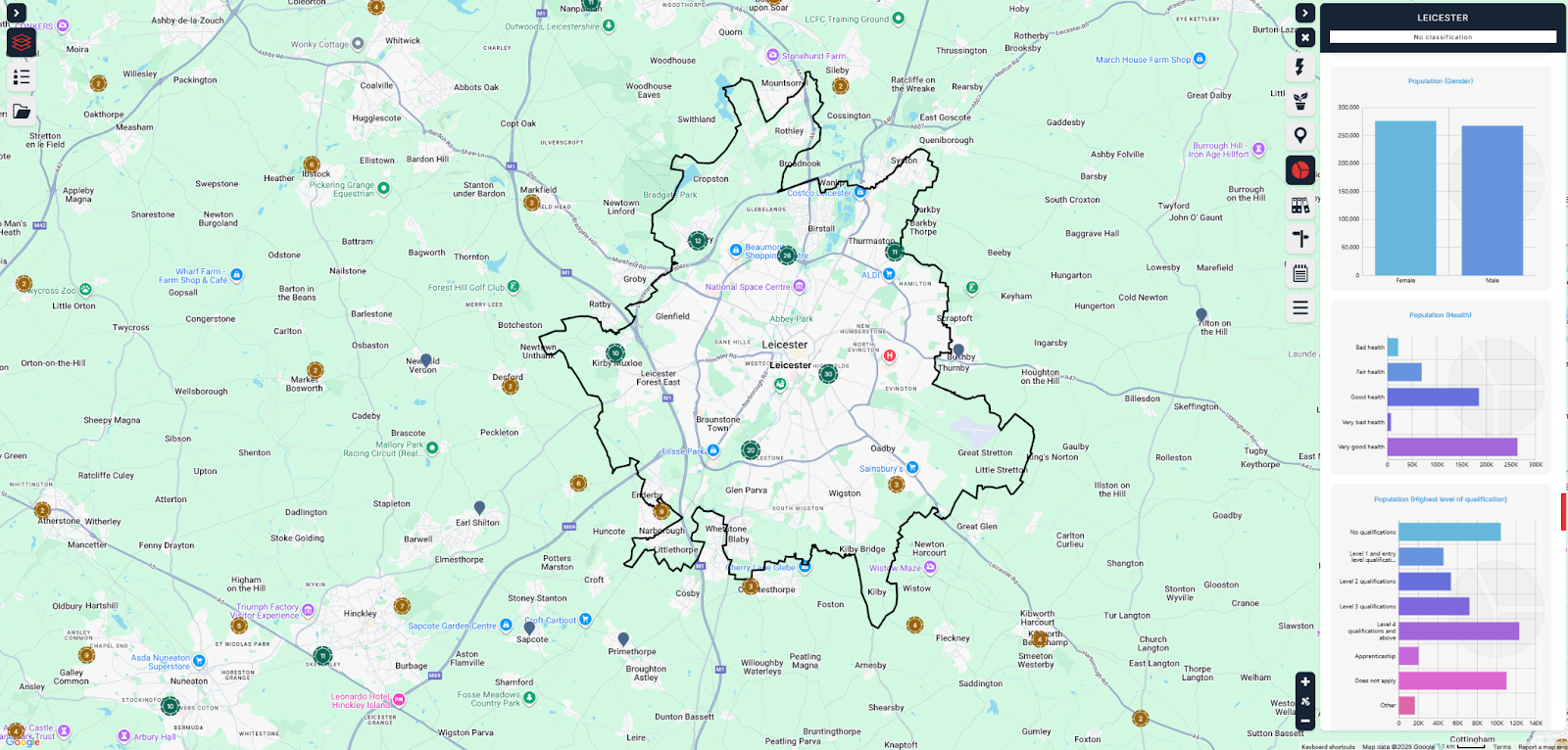 What are the Advantages of Market Mapping?